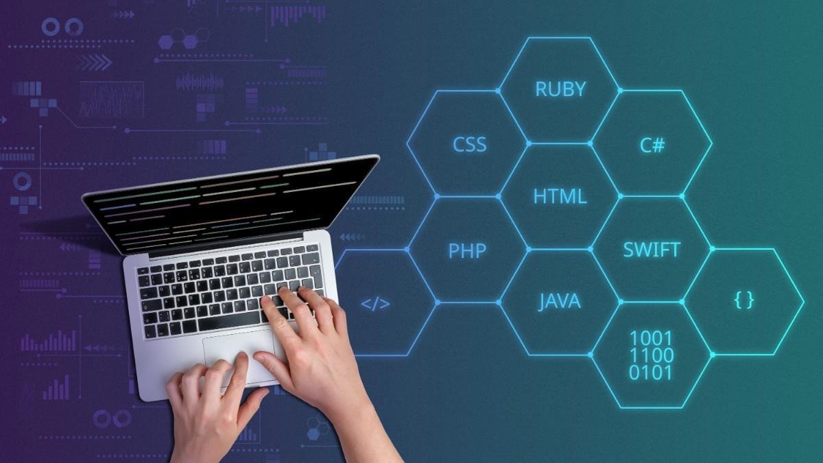 Computer Abbreviations Everyone Should Learn | MeningSpot
